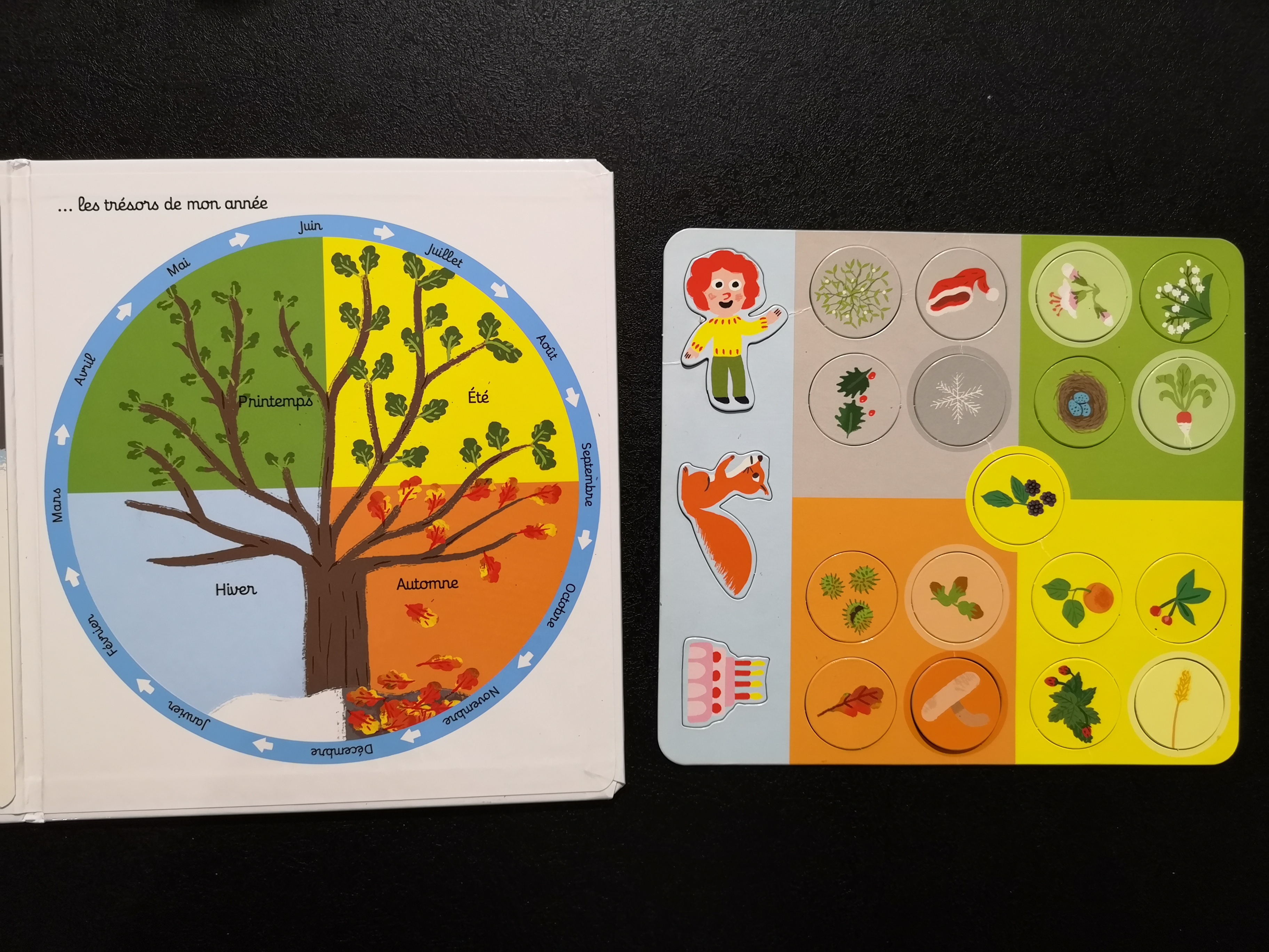 Sélection de livres sur les saisons – Ma vie trépidante de maman