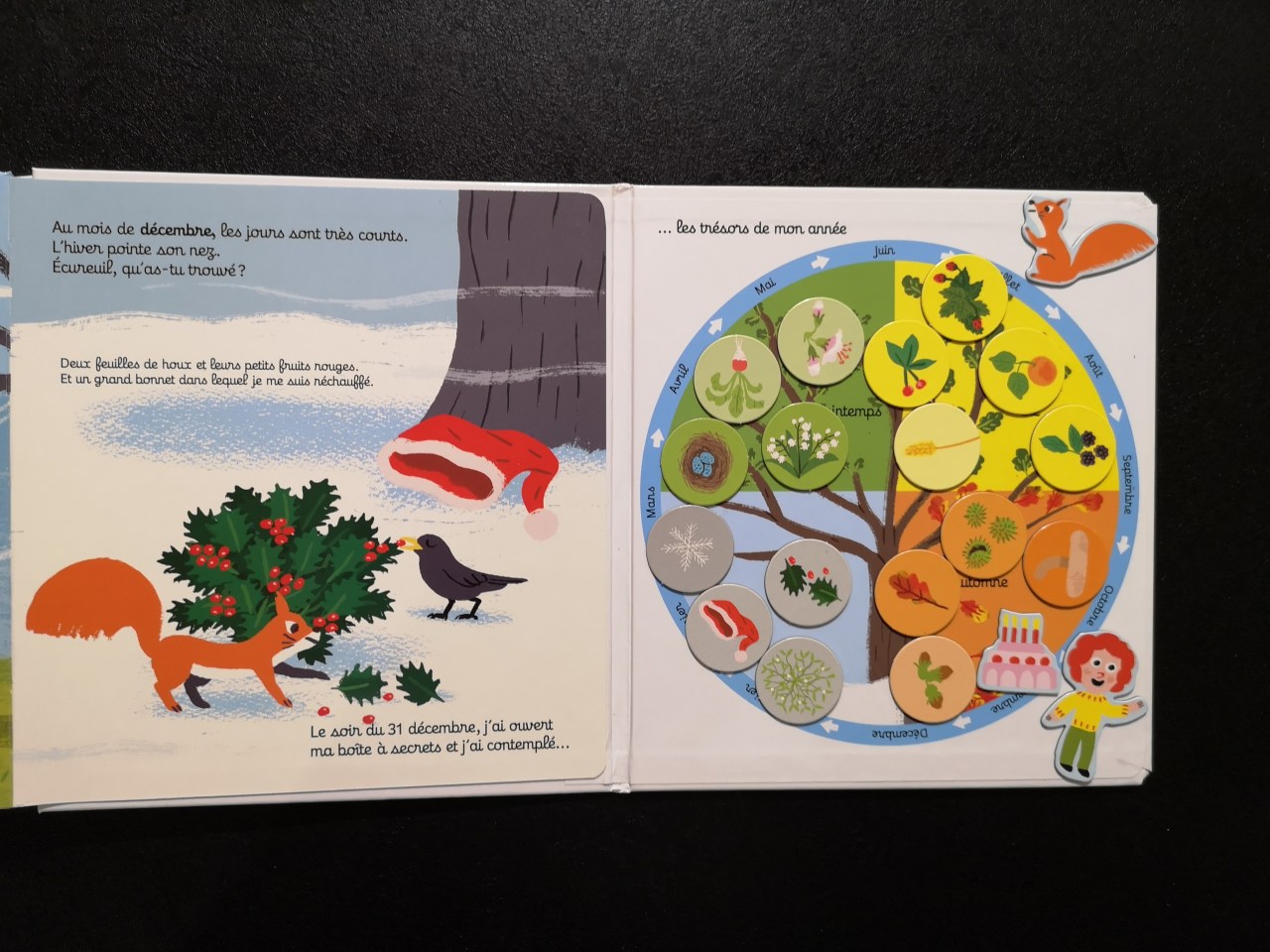 Sélection de livres sur les saisons – Ma vie trépidante de maman
