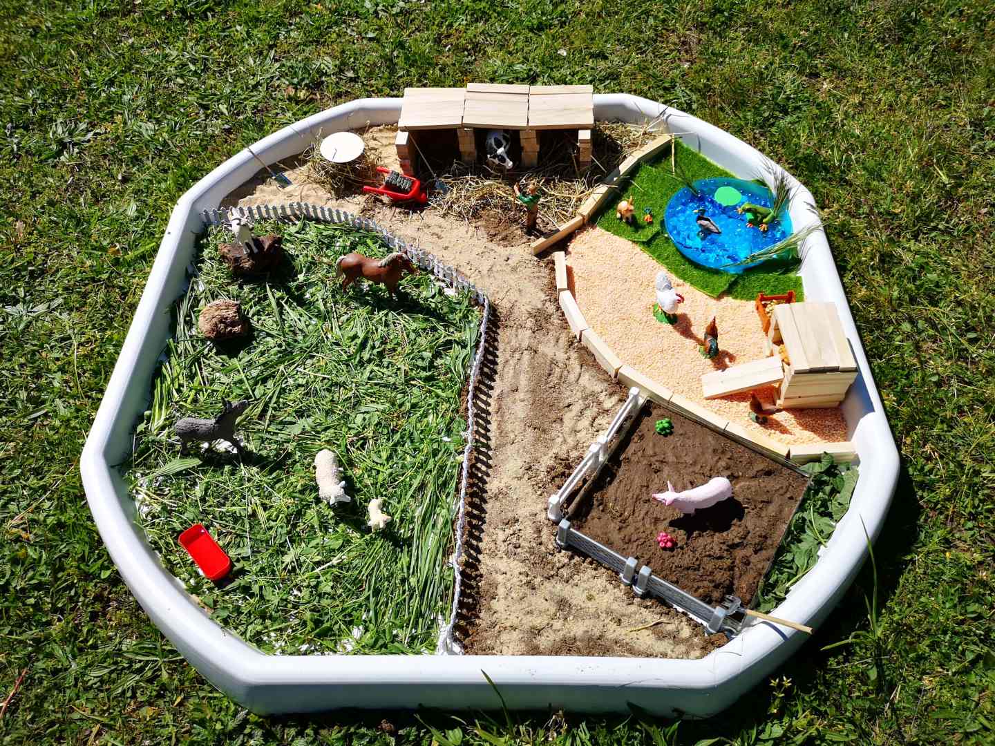 Récapitulatif des activités sur la ferme – Ma vie trépidante de maman