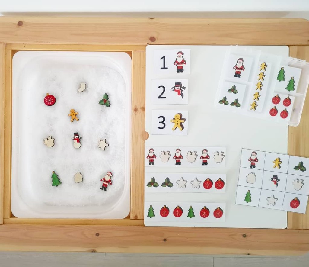 Récapitulatif de notre thématique Noël (2019) – Ma vie trépidante de maman