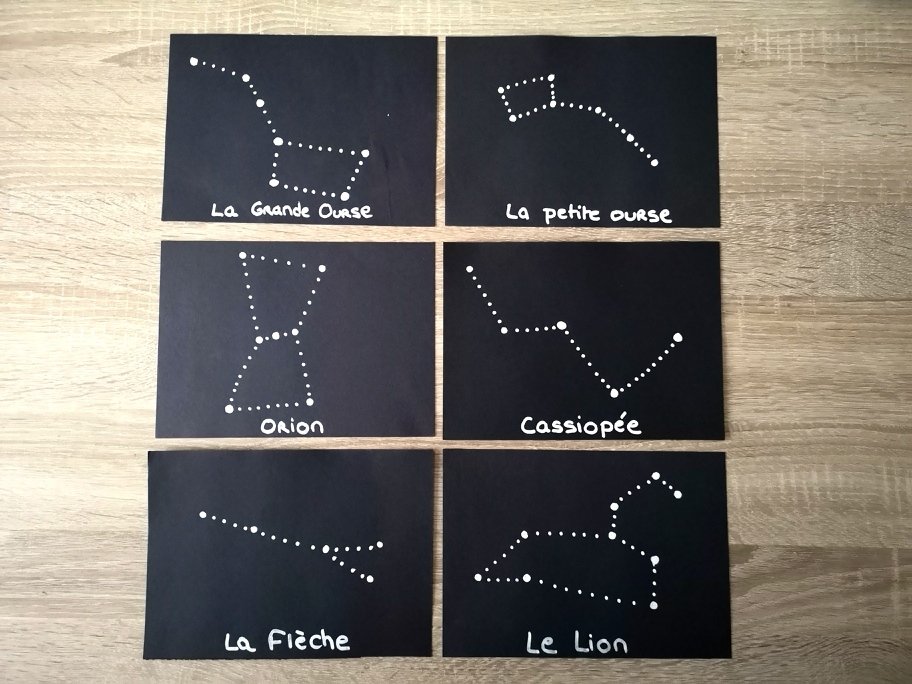 Fiches d’activités sur l’Espace – Ma vie trépidante de maman
