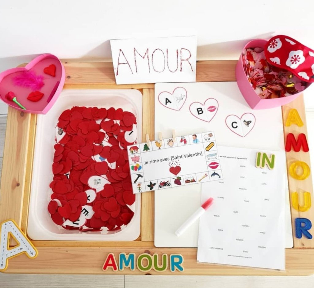 Récapitulatif de notre thématique Saint-Valentin – Ma vie trépidante de ...