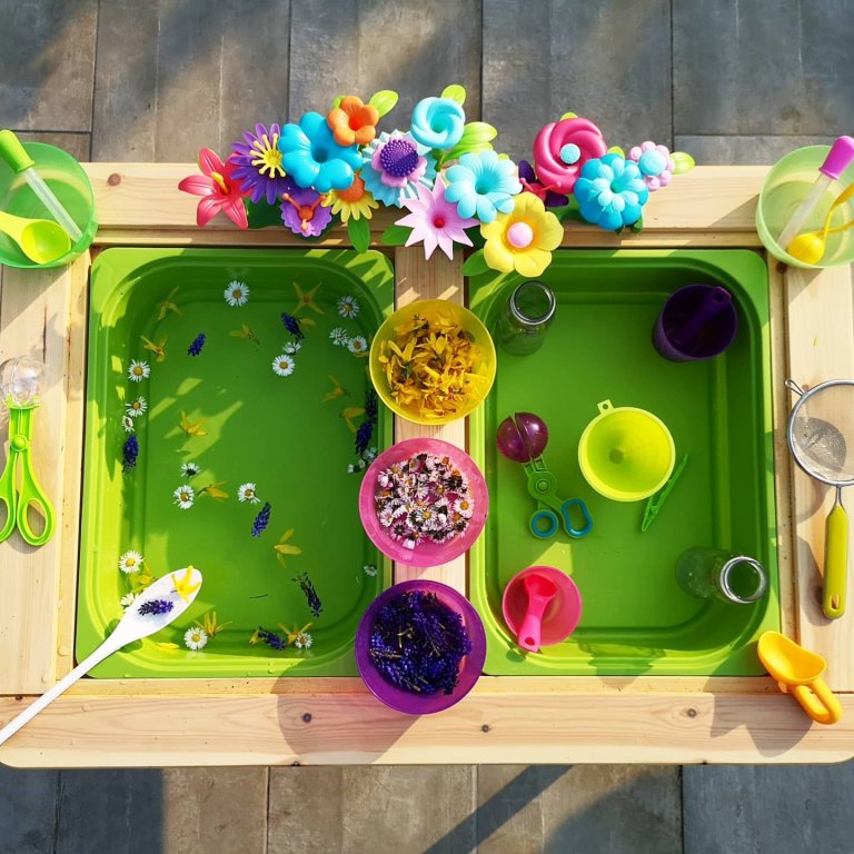 Récapitulatif de notre thématique Printemps – Ma vie trépidante de maman