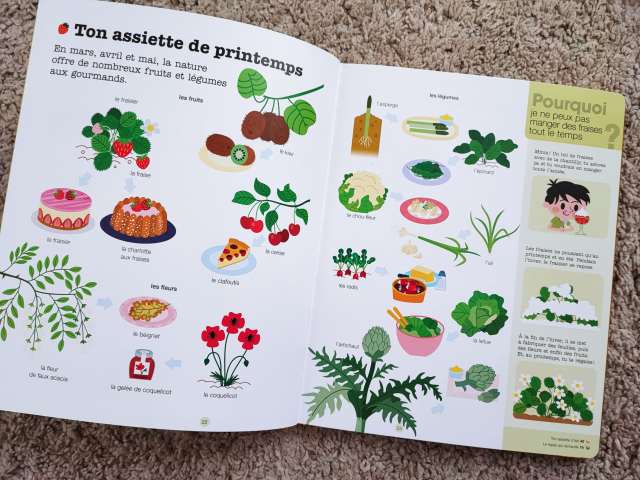 Sélection de livres sur les saisons – Ma vie trépidante de maman